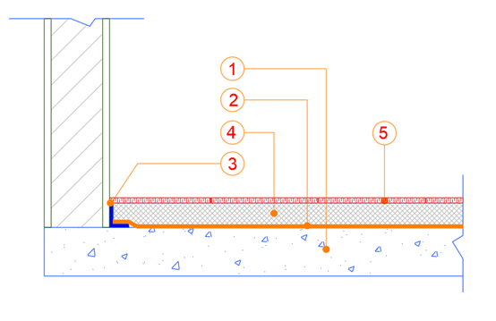 Baufox | Ηχομόνωση νέου δαπέδου με πλάκες φελλού AMORIM.